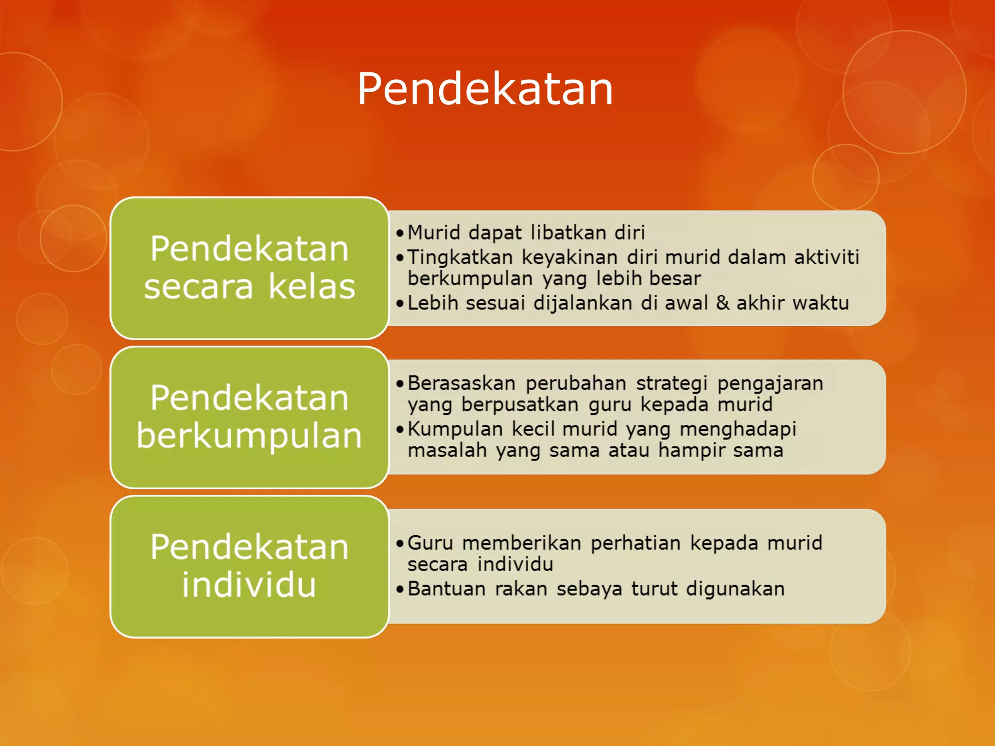 Kelas intervensi awal membaca & menulis | PPT