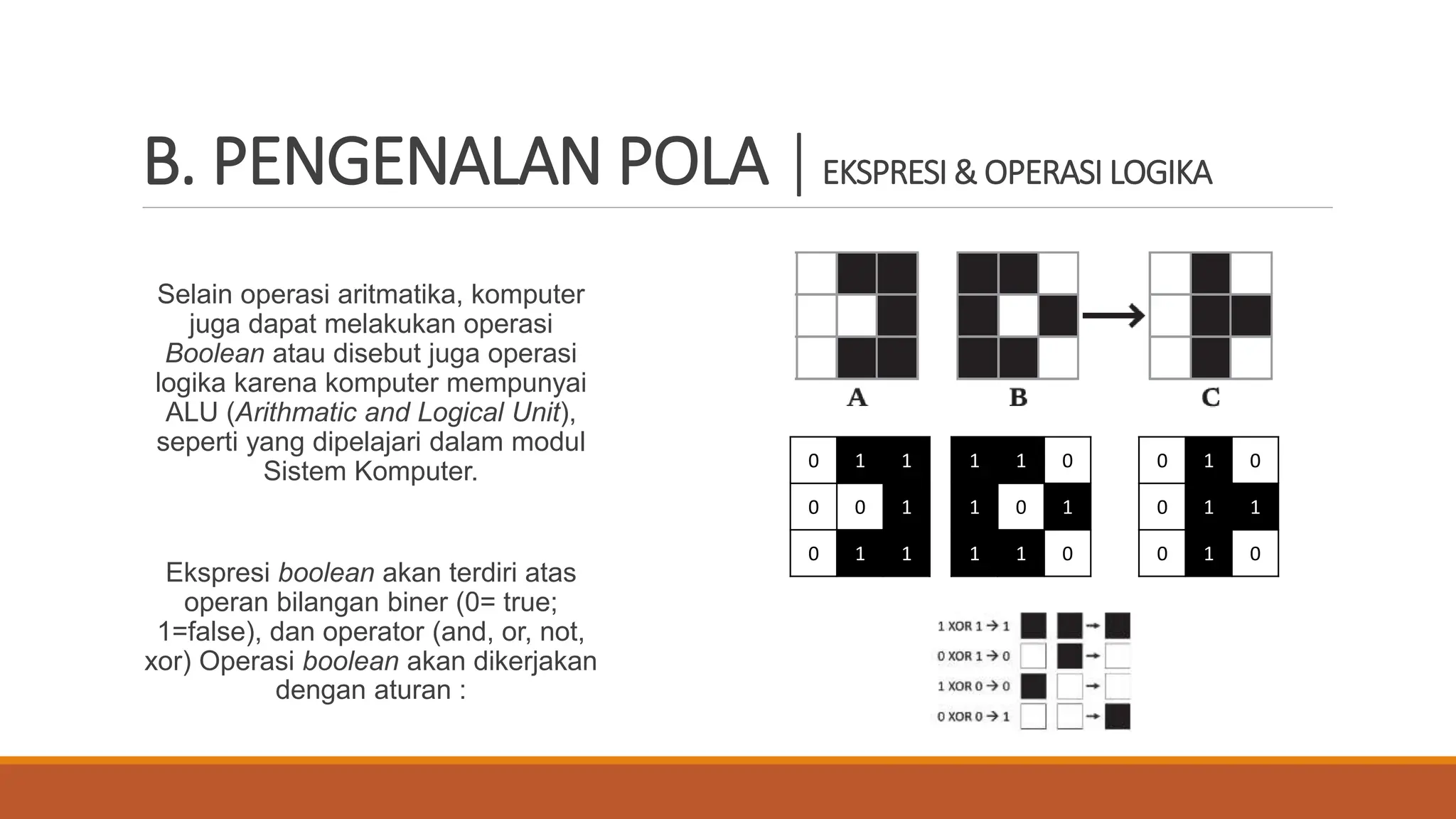 Kelas IX - Bab 1 - Berpikir Komputasional.pptx