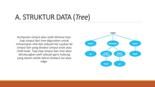 Kelas IX - Bab 1 - Berpikir Komputasional.pptx