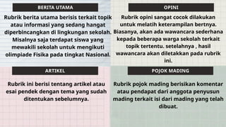 kelas madingkelas madingkelas mading.pptx