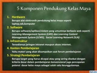 Kelas maya | PPT