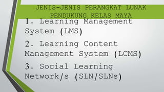 Kelas maya (e-learning) | PPT