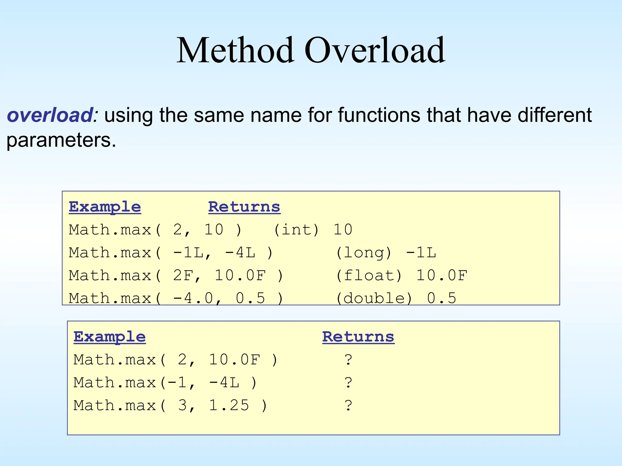 Pemakaian Kelas Matematika pada pemrograman Java | PPT