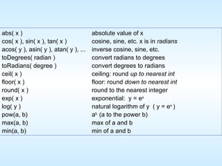 Pemakaian Kelas Matematika pada pemrograman Java | PPT