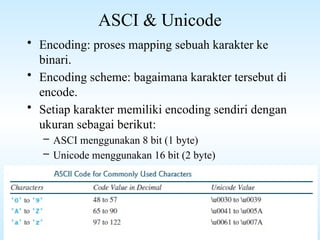 Pemakaian Kelas Matematika pada pemrograman Java | PPT