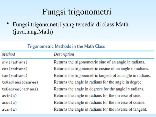 Pemakaian Kelas Matematika pada pemrograman Java | PPT