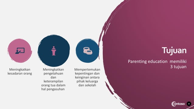 Kelas parenting | PPTX