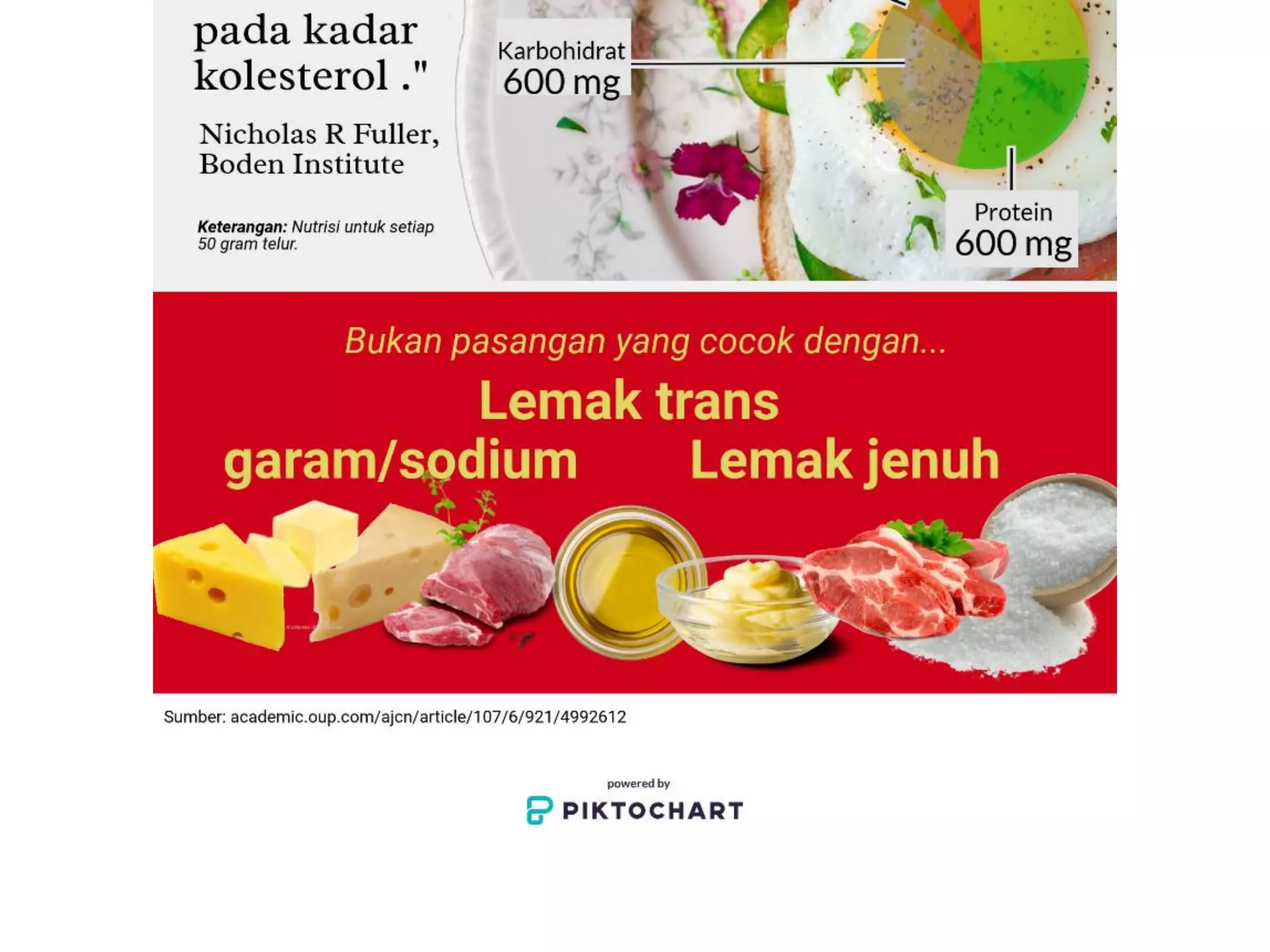 Kelas PB.Visualisasi Data.Latihan 1-2-3.Pattiro.pdf