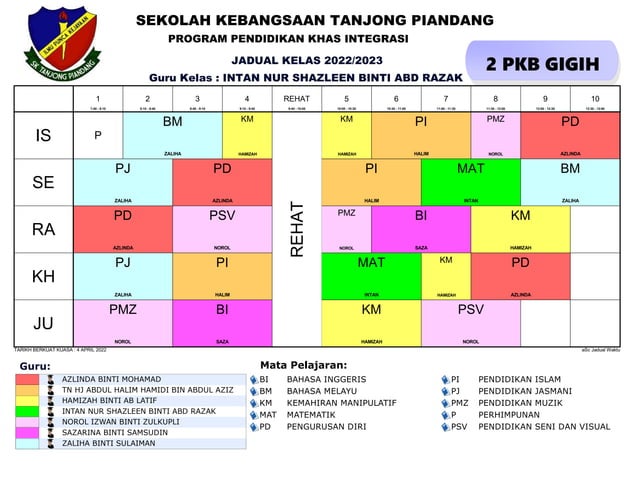 KELAS PPKI SKTP 4.4.2022 (1).pdf