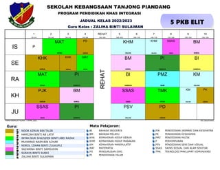 KELAS PPKI SKTP 4.4.2022 (1).pdf