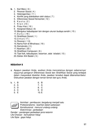 Kelas sosial, status sosial, peranan sosial dan pengaruhnya | PDF