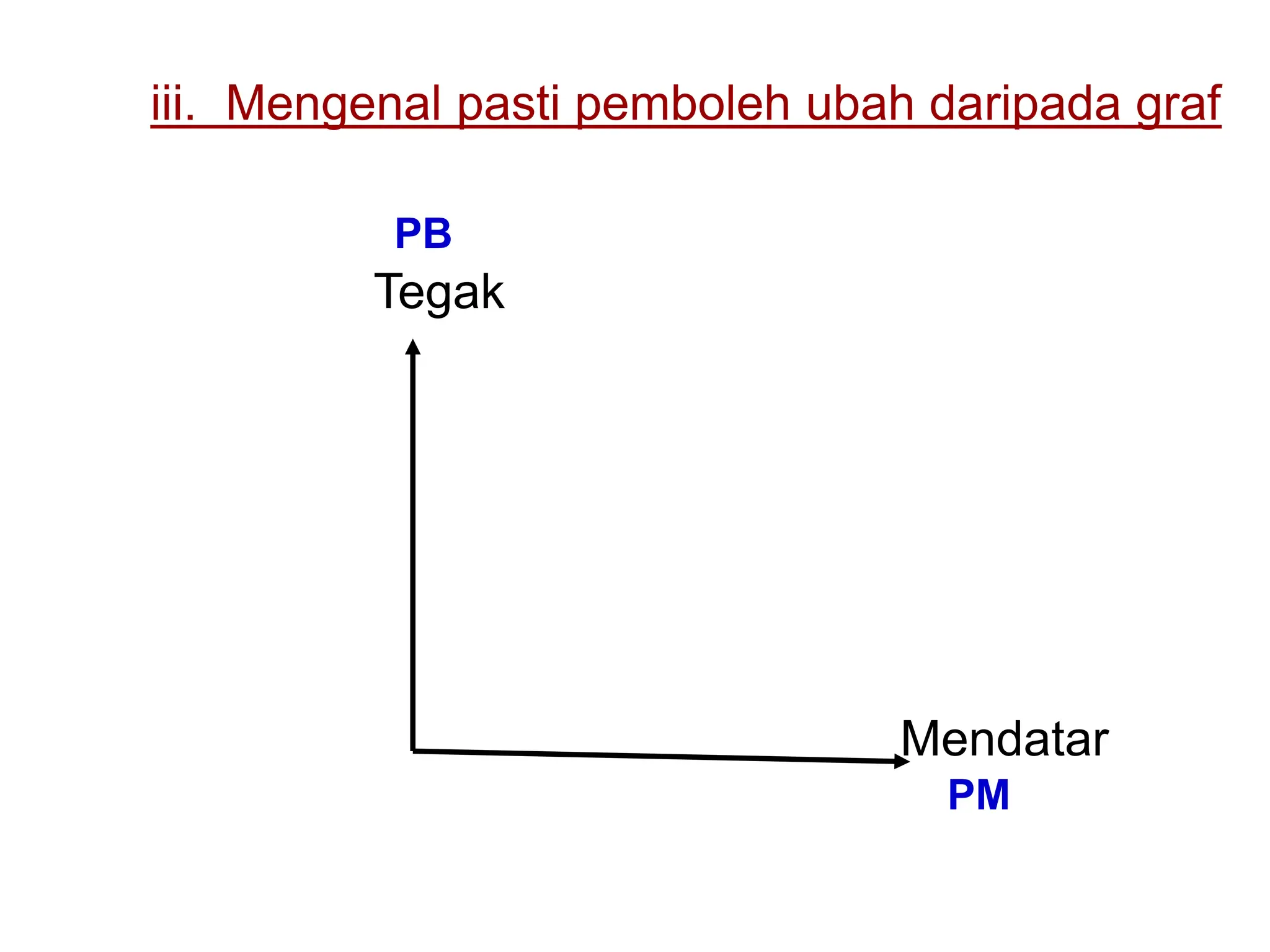 Kelas Tambahan1 .pptx