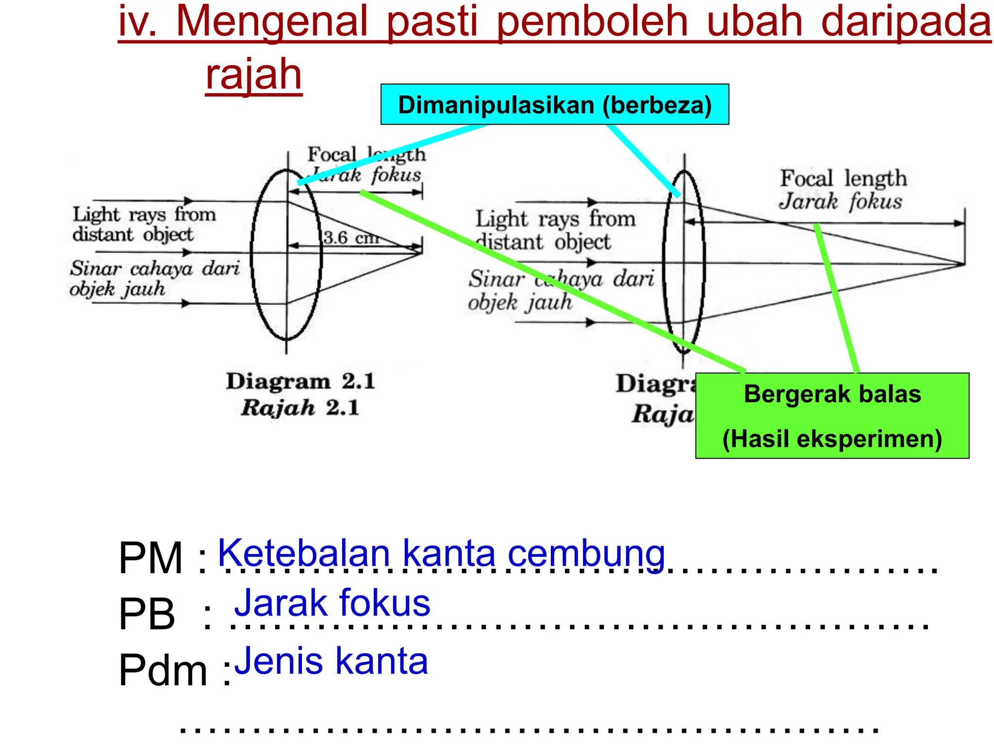 Kelas Tambahan1 .pptx