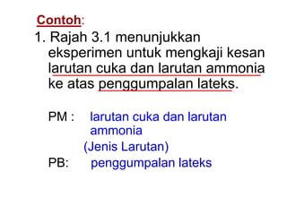 Kelas Tambahan1 .pptx