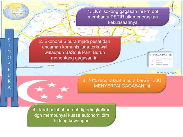Sebab-sebab Penubuhan Malaysia serta Reaksi Sabah, Sarawak, Singapura ...