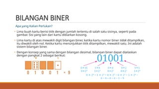 Kelas VII - Bab 4 - Sistem Komputer.pptx