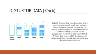 Kelas VIII - Bab 1 - Berpikir Komputasional.pptx