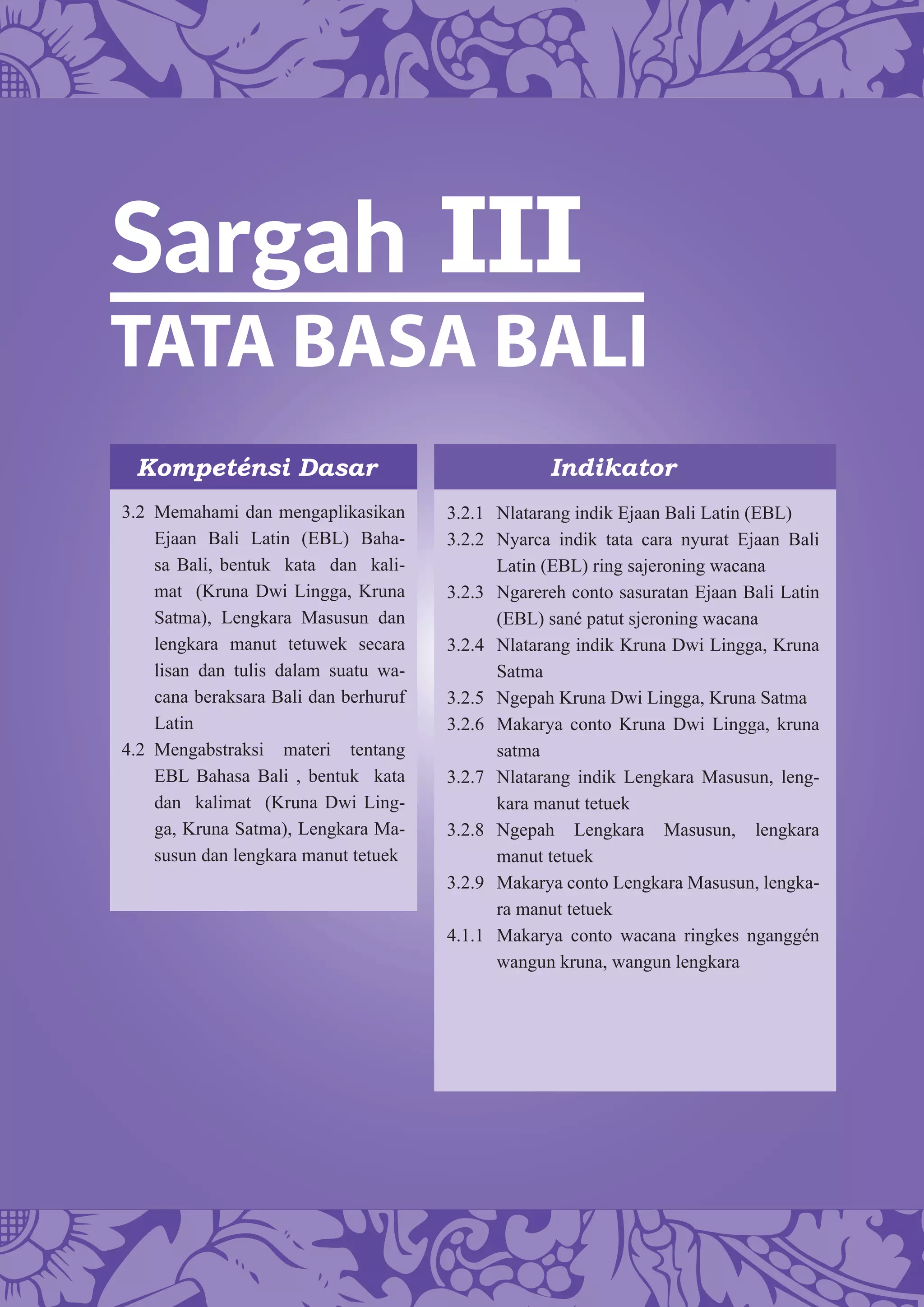 BAHASA BALI KELAS XI | PDF