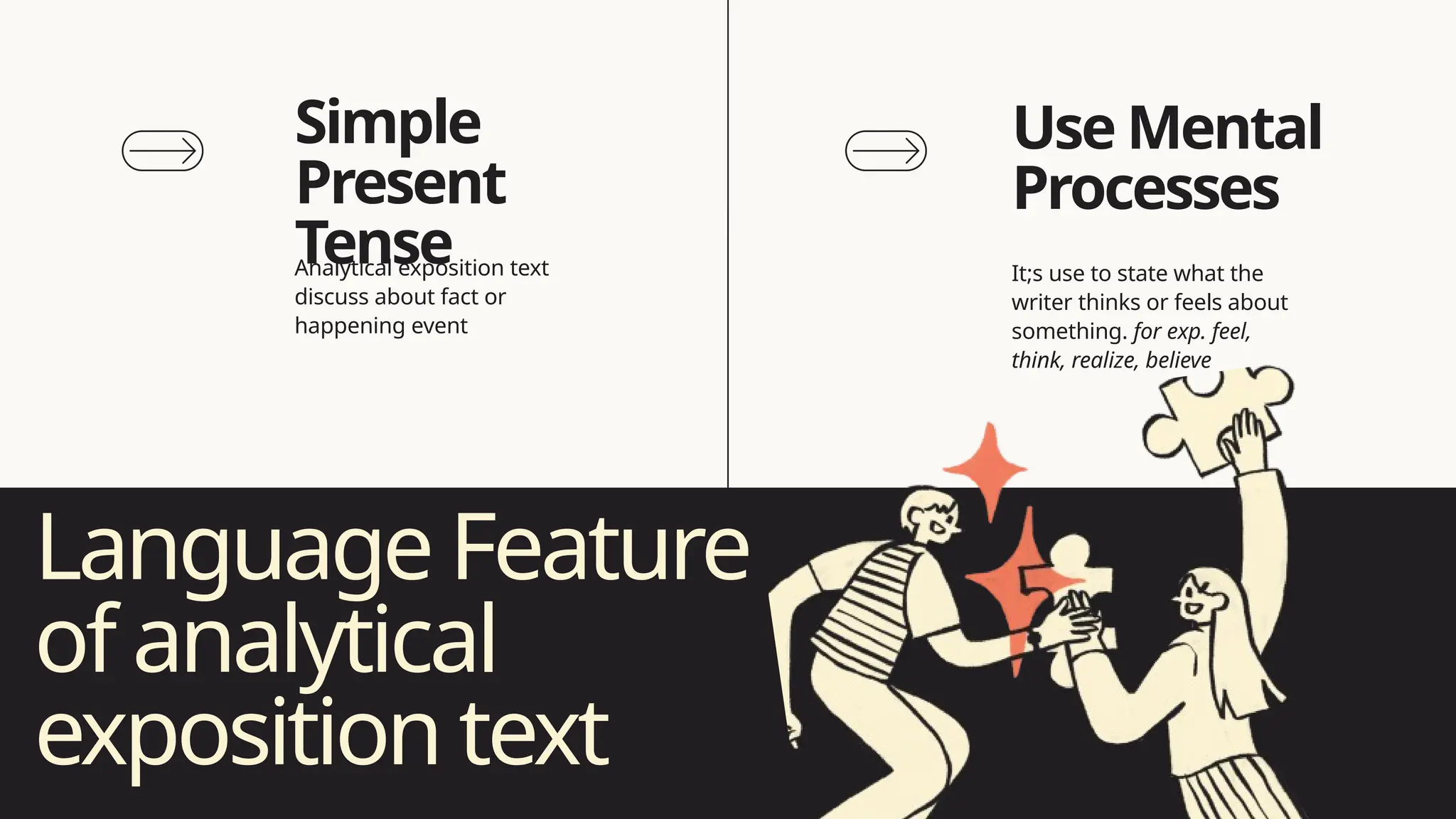 Kelas XI - Analytical Exposition Text.pptx