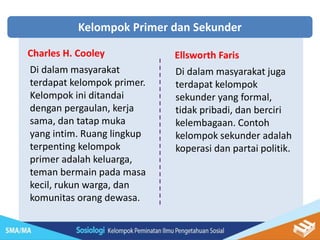 PPT Sosiologi Kelas XI Bab 1 | PPTX
