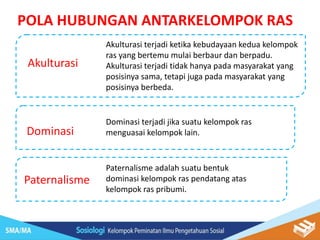 PPT Sosiologi Kelas XI Bab 1 | PPTX