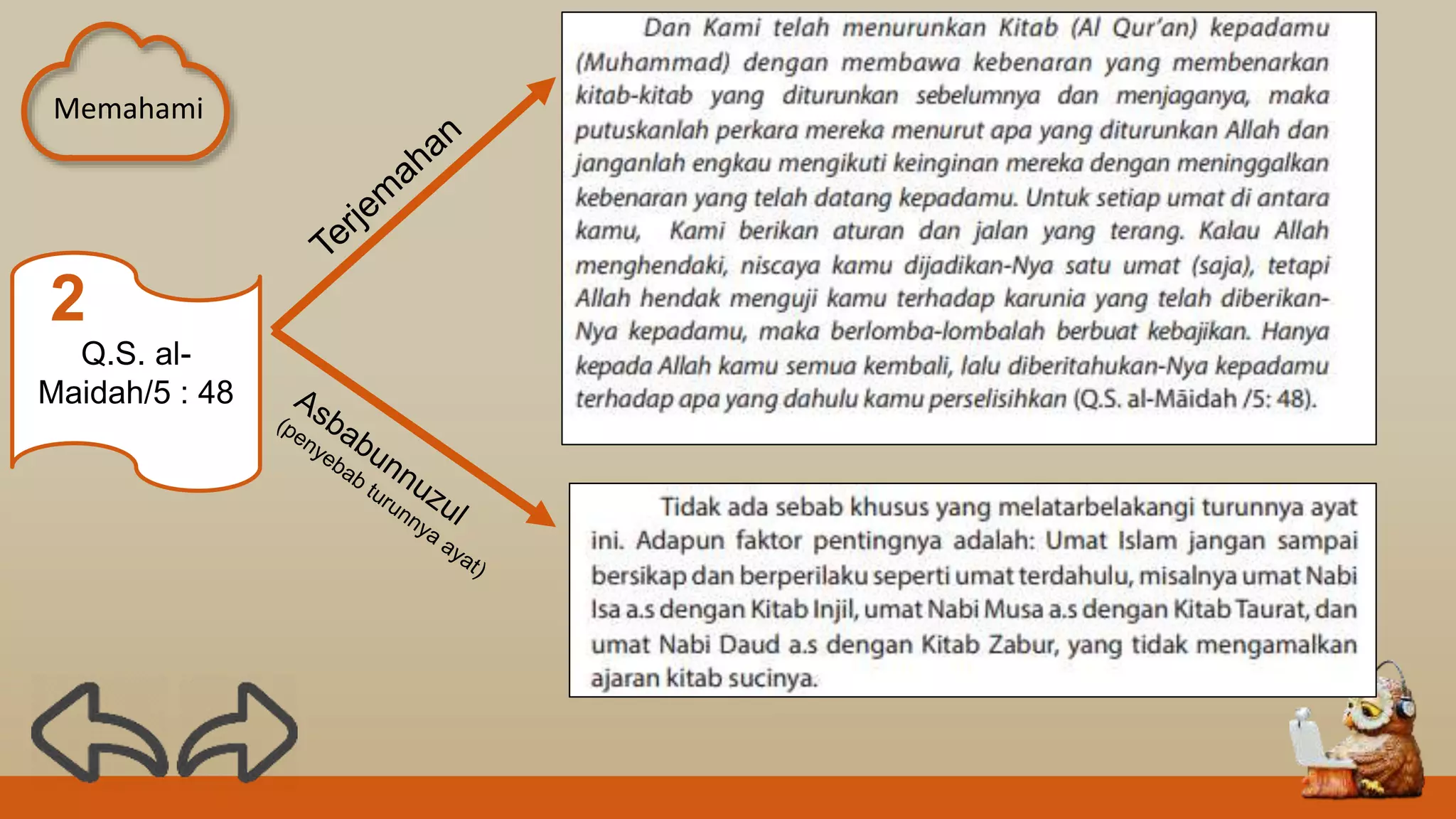 PAI Kelas xi bab 1 muslim taat, kompetitif, beretos kerja | PPT | Free ...