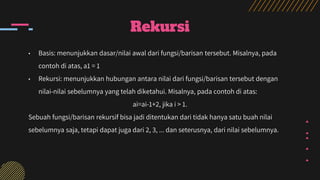 Kelas XI BAB 2 Berpikir Komputasional.pptx