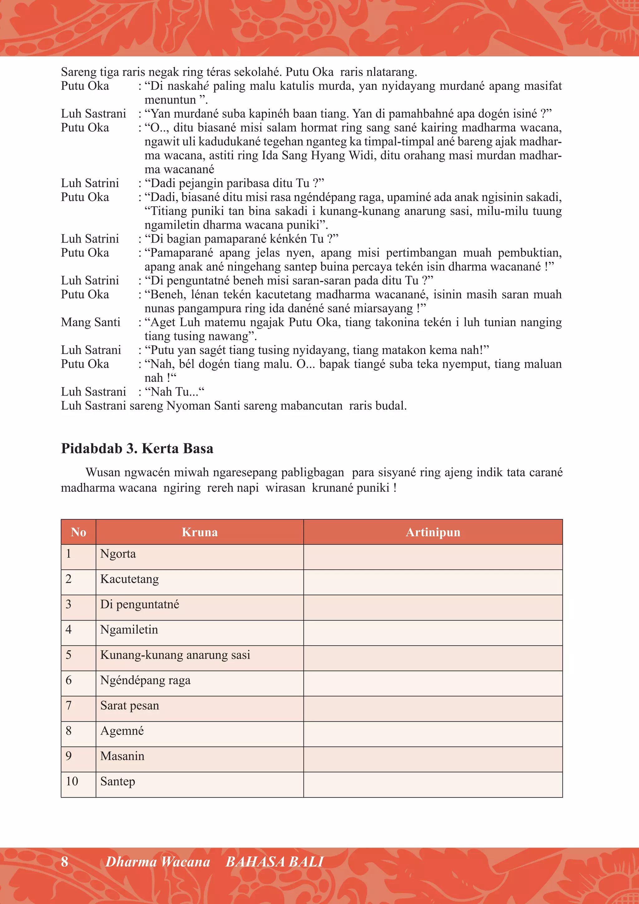 BAHASA DAERAH BALI KLS XII | PDF