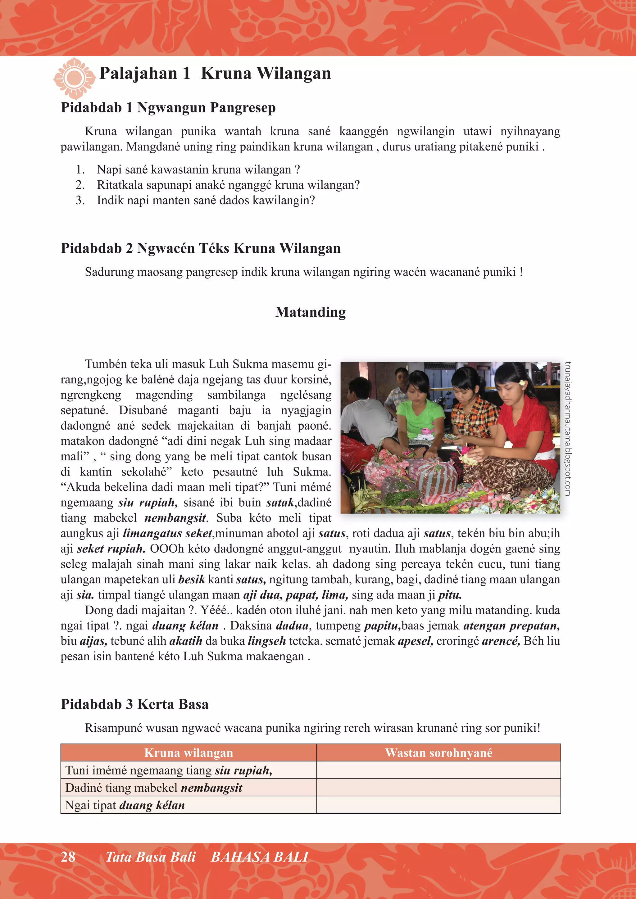 BAHASA BALI KELAS XII | PDF