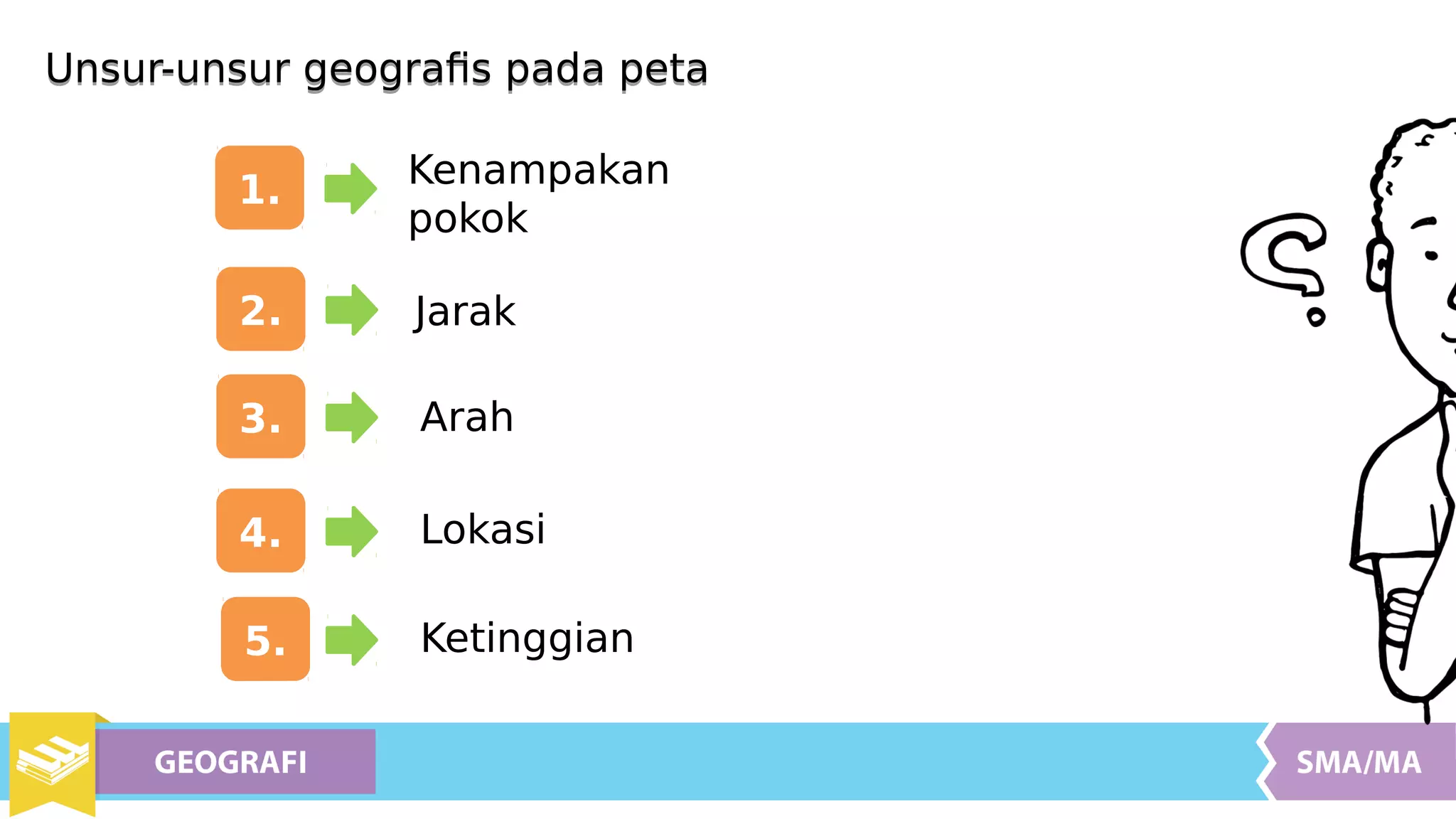 Kelas XII - Bab 3 - Pemanfaatan Peta, Penginderaan Jauh dan Sistem ...