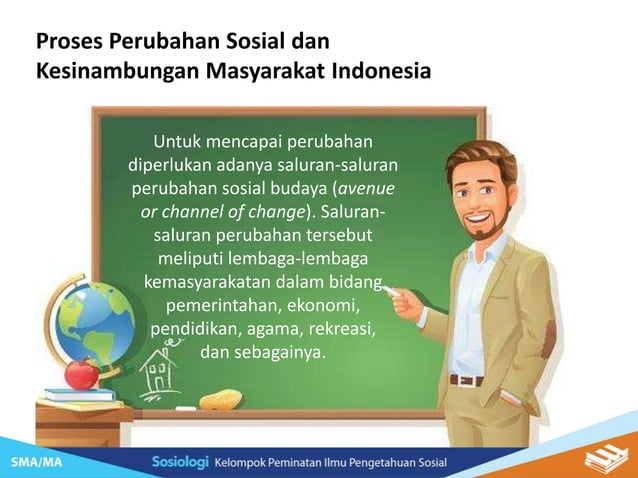 PPT Sosiologi Kelas XII Bab 1 | PPTX