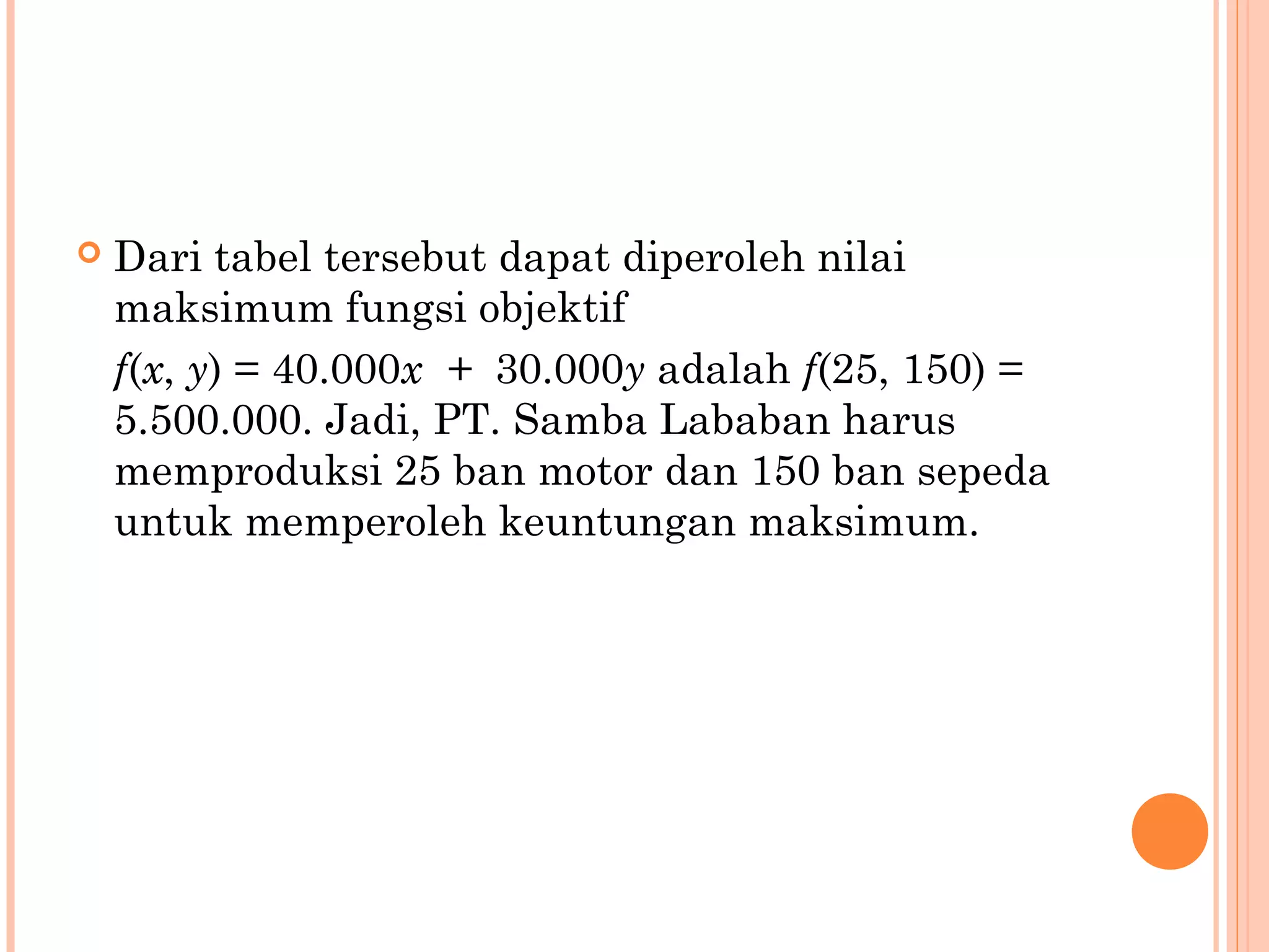 Kelas xii bab 2 | PPT