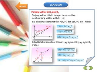Bahan Ajar Vektor (Kelas XII) | PPTX