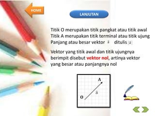 Bahan Ajar Vektor (Kelas XII) | PPTX