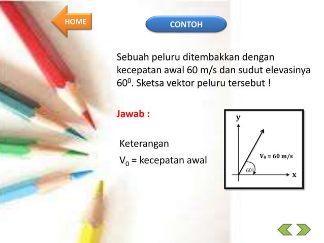 Bahan Ajar Vektor (Kelas XII) | PPTX
