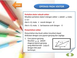 Bahan Ajar Vektor (Kelas XII) | PPTX