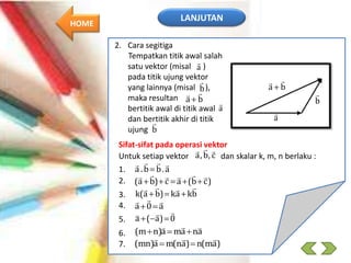 Bahan Ajar Vektor (Kelas XII) | PPTX