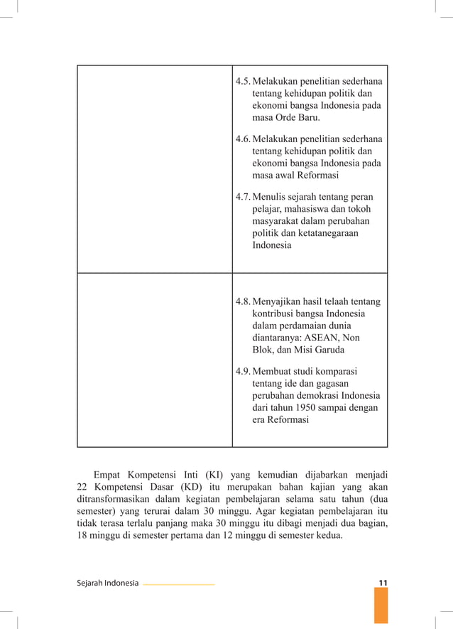 buku guru pelajaran sejarah indonesia kelas XII | PDF