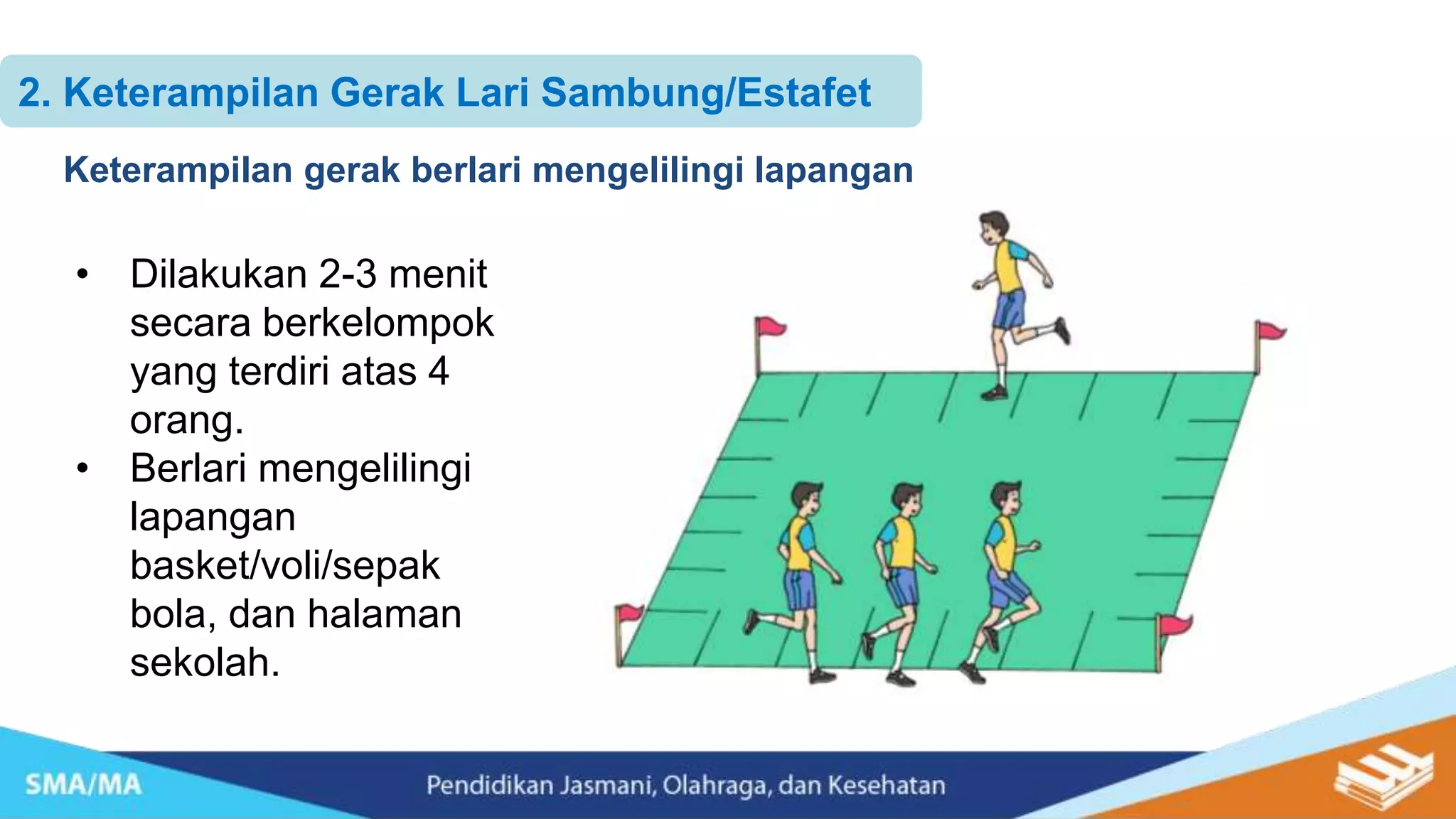 Kelas xi pelajaran 3 aktivitas atletik std | PPTX