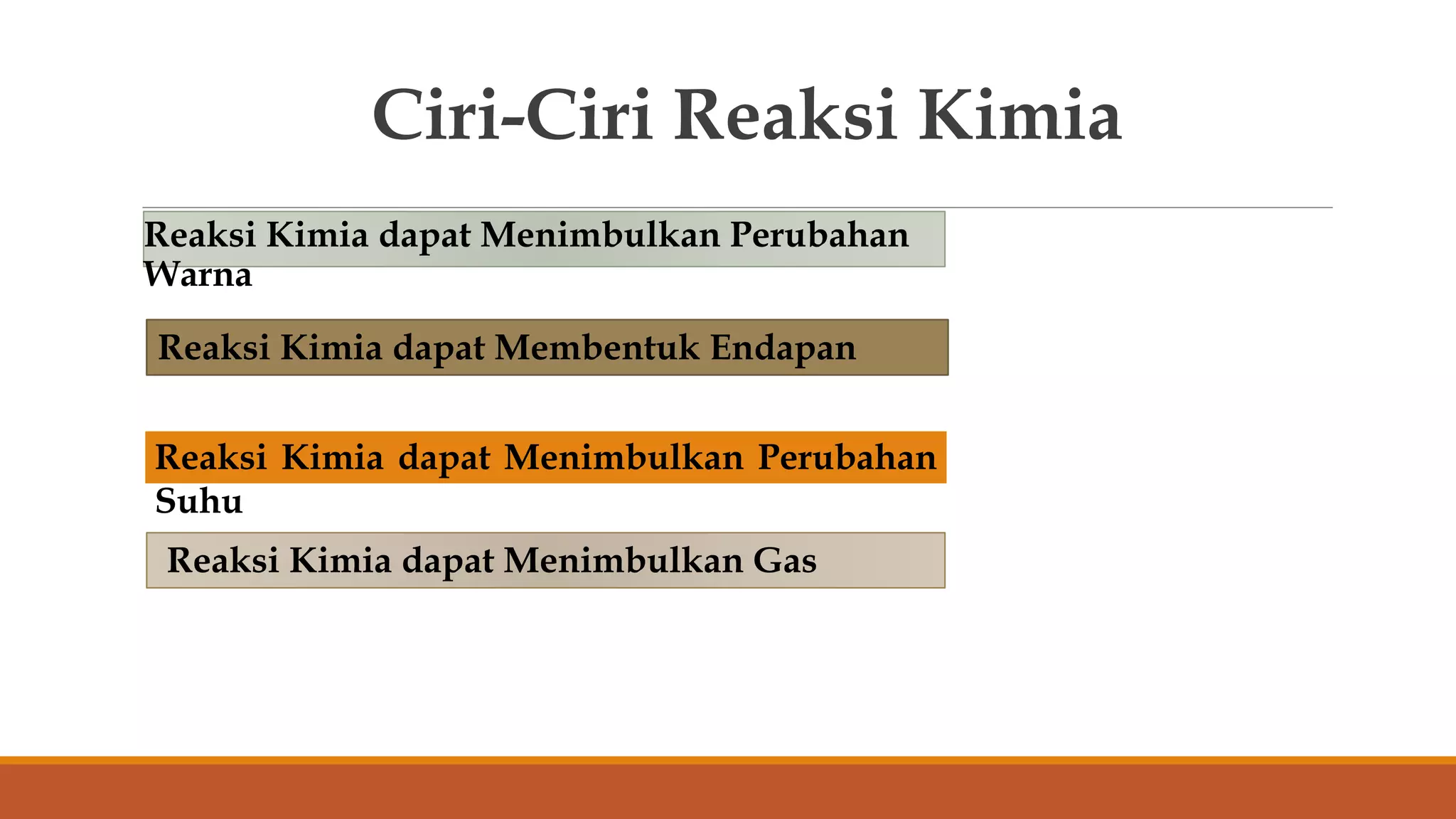 [KELAS X] Macam-Macam Reaksi Kimia-1.pptx