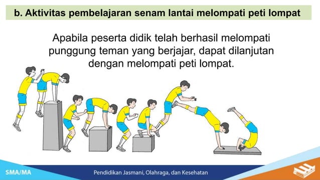 Kelas x pelajaran 6 senam lantai (edt) | PPT