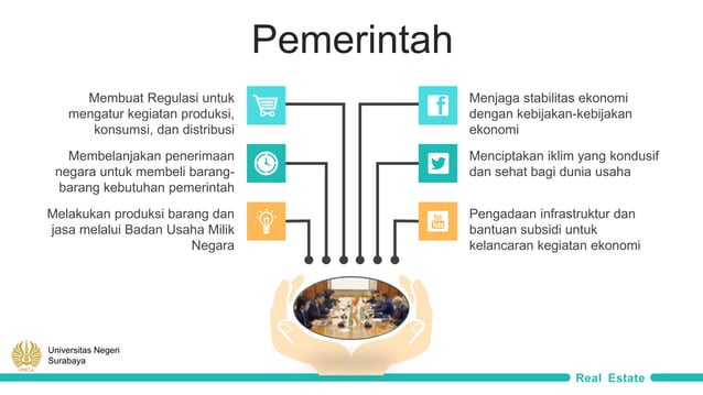 PPT Materi Biaya Produksi | PPTX