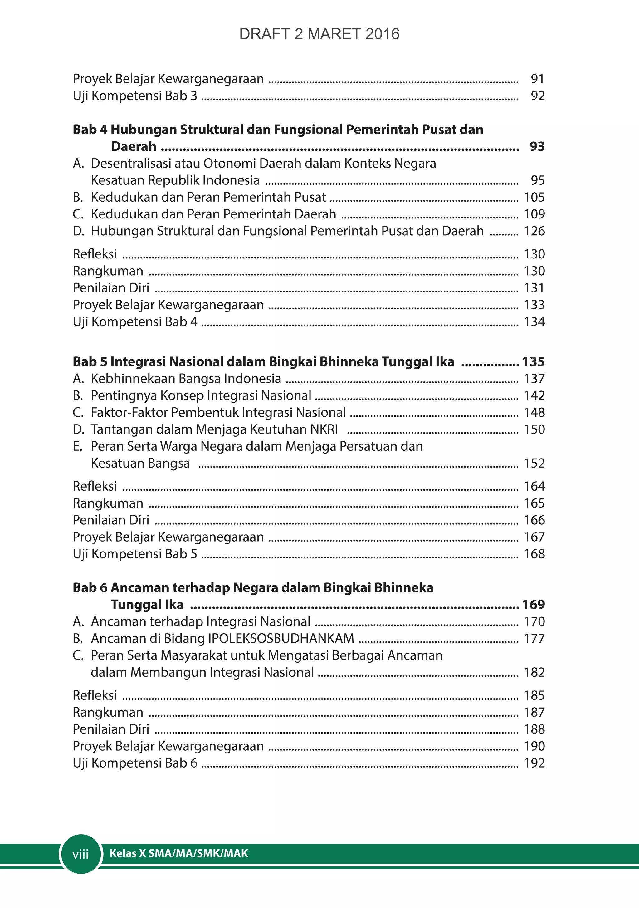 Buku Paket Kelas 10 - PPKN | PDF