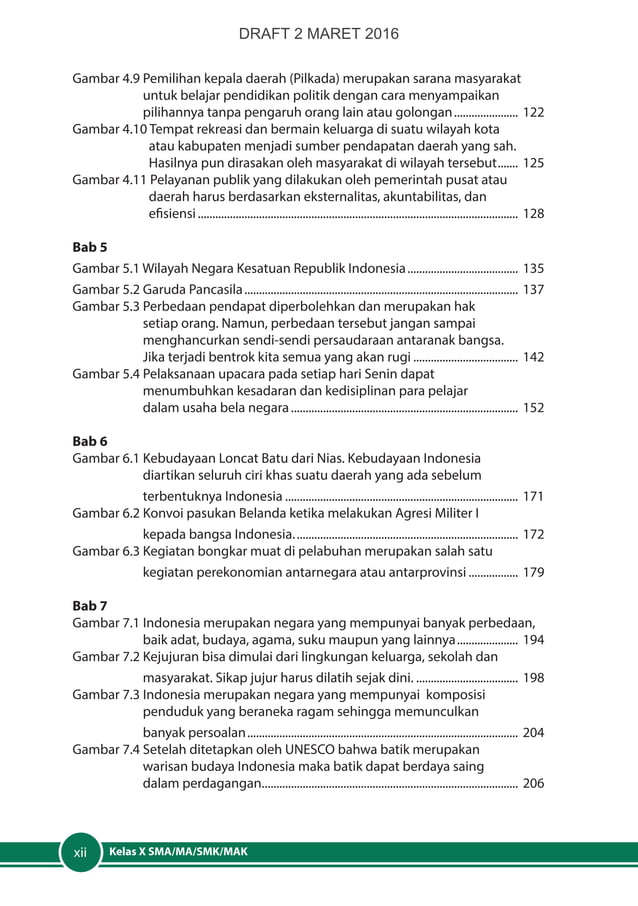 Buku Paket Kelas 10 - PPKN | PDF
