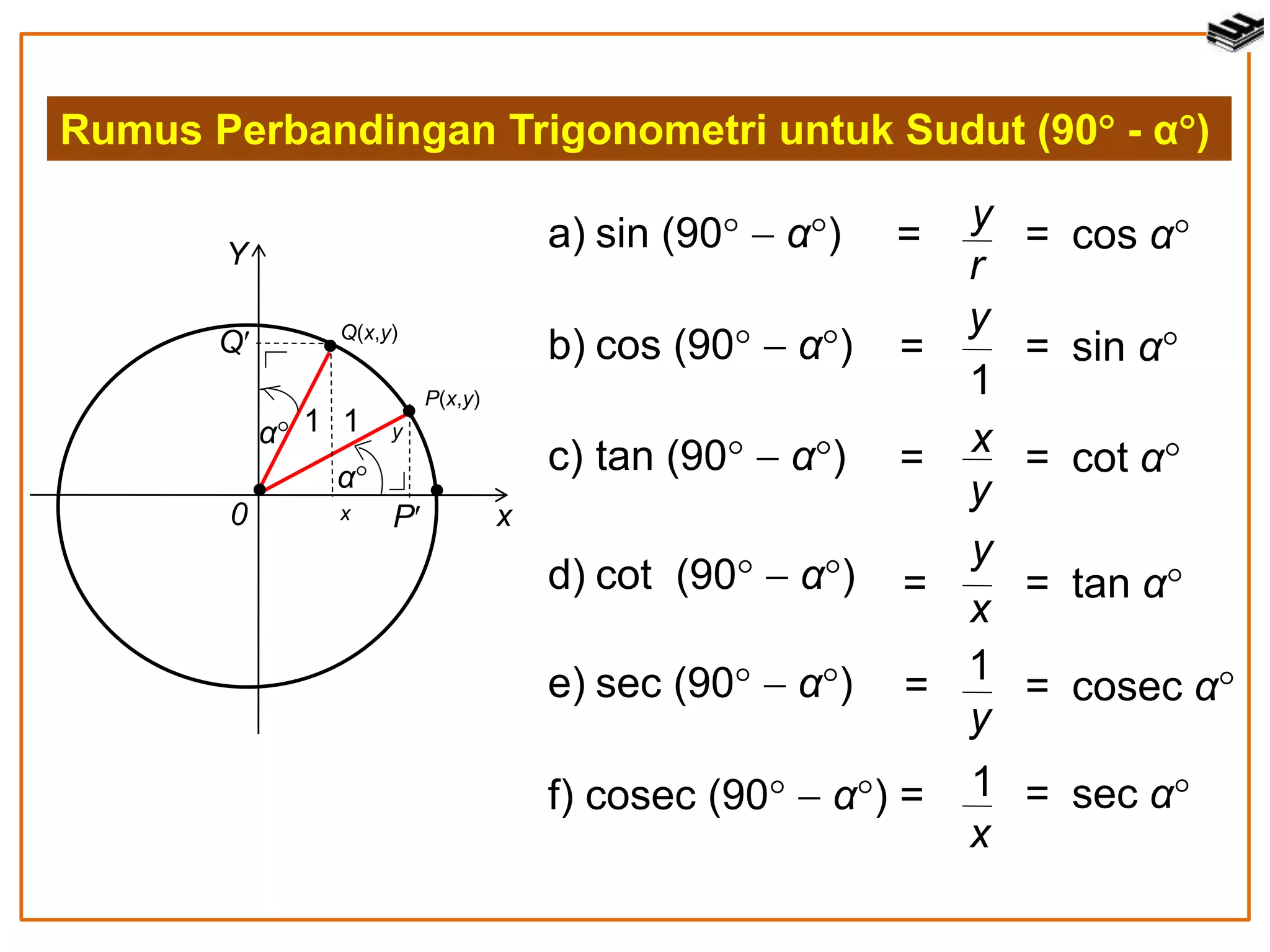 Kelas X SMK Trigonometri.pptx