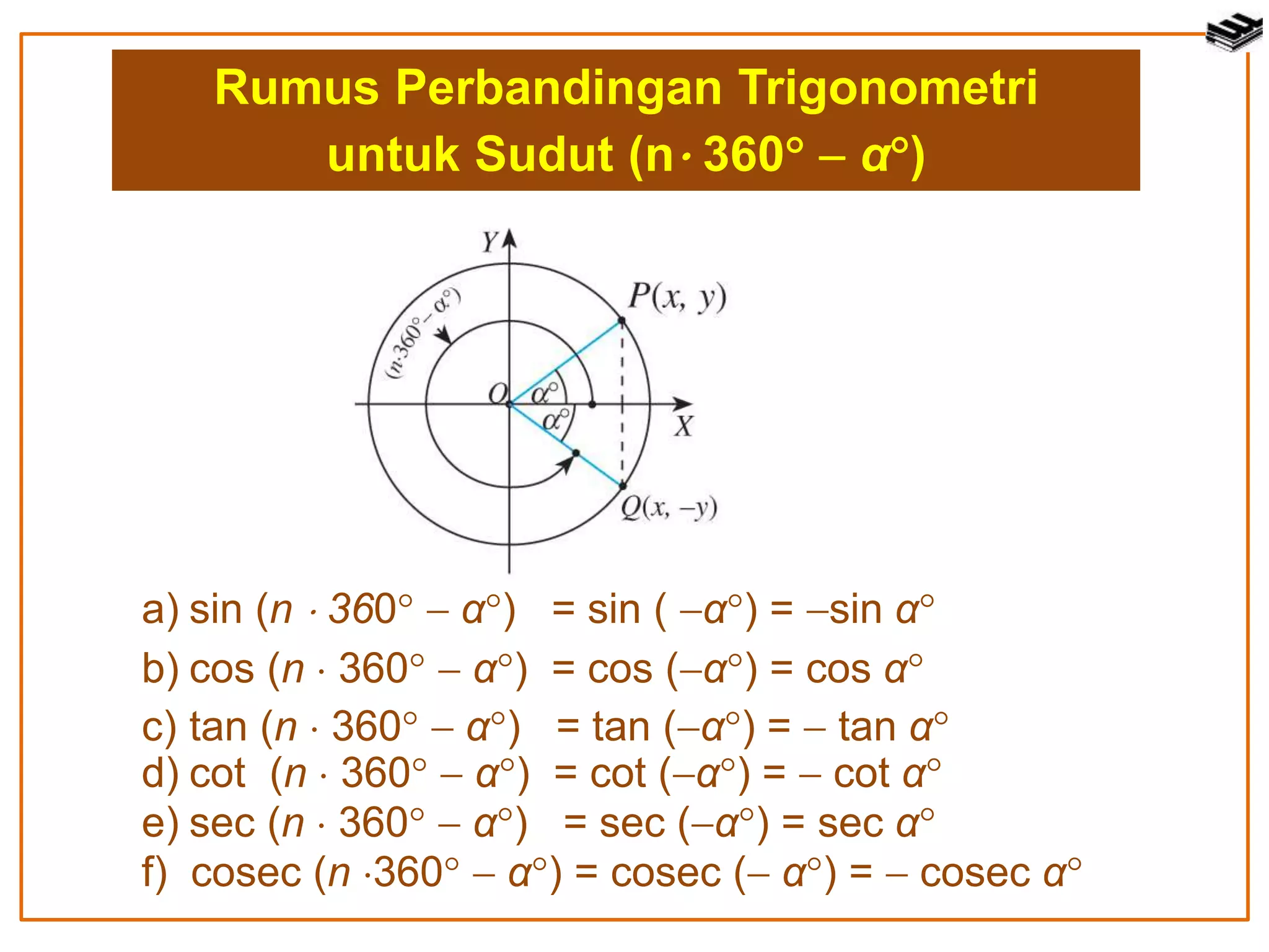 Kelas X SMK Trigonometri.pptx