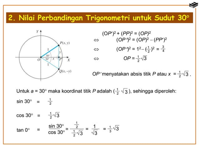 Kelas X SMK Trigonometri.pptx