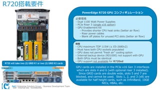 デルの NVIDIA GRID 対応ご紹介 | PPT