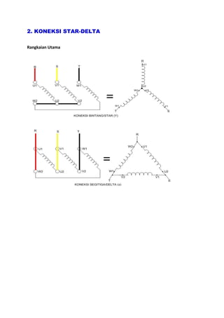 KELEBIHAN DAN KEKURANGAN KONEKSI MOTOR LISTRIK DOL (DIRECT-ON-LINE) DAN ...