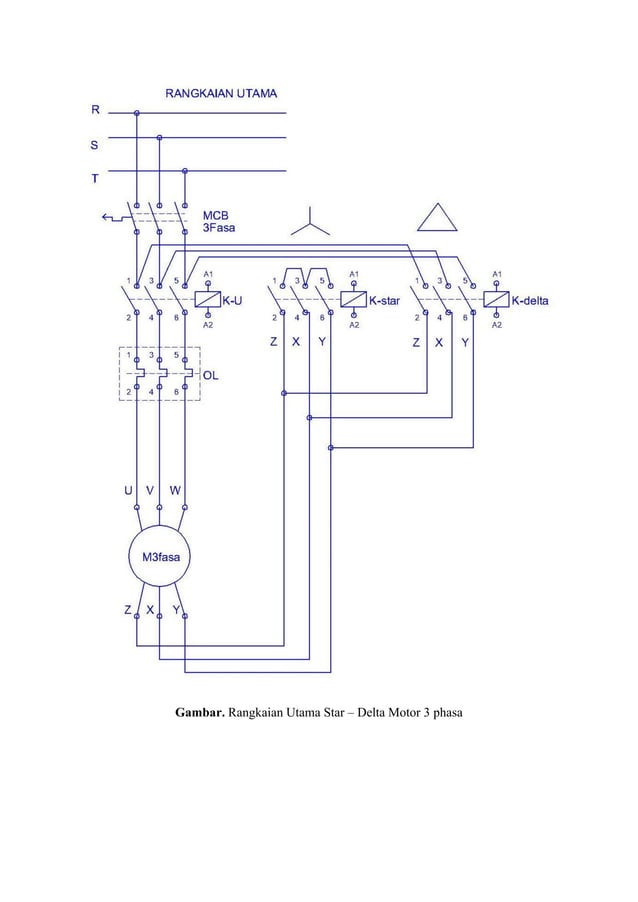 KELEBIHAN DAN KEKURANGAN KONEKSI MOTOR LISTRIK DOL (DIRECT-ON-LINE) DAN STAR-DELTA.pdf